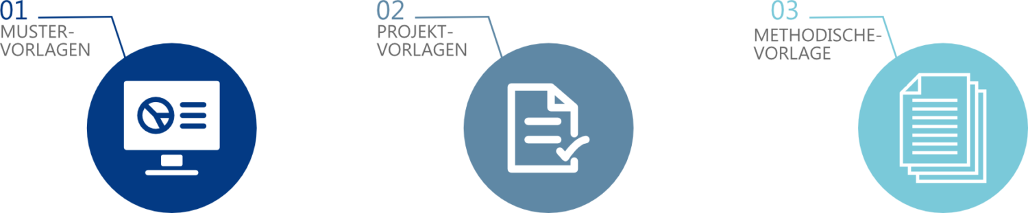 Piktogram - Vorlagen - SharePoint-Template.com